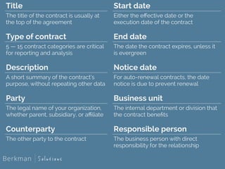 Guide to Contract Management | PDF