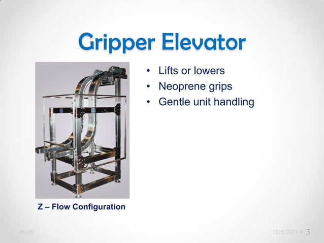 Guide to comparing lift equipment | PPTX | Weightlifting | Sports