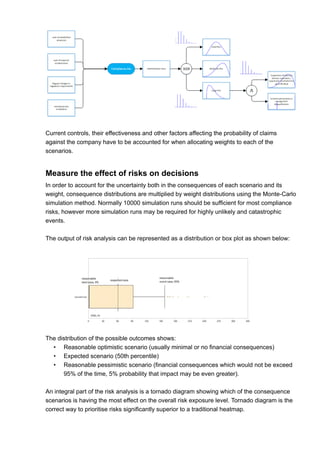 RISK-ACADEMY’s guide on compliance risk in non-financial companies. Free download | PDF