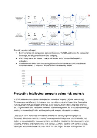 RISK-ACADEMY’s guide on compliance risk in non-financial companies ...