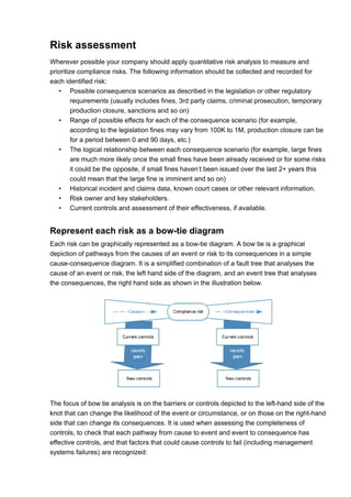 RISK-ACADEMY’s guide on compliance risk in non-financial companies ...