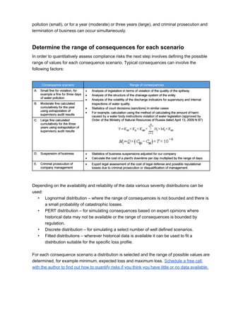 RISK-ACADEMY’s guide on compliance risk in non-financial companies ...