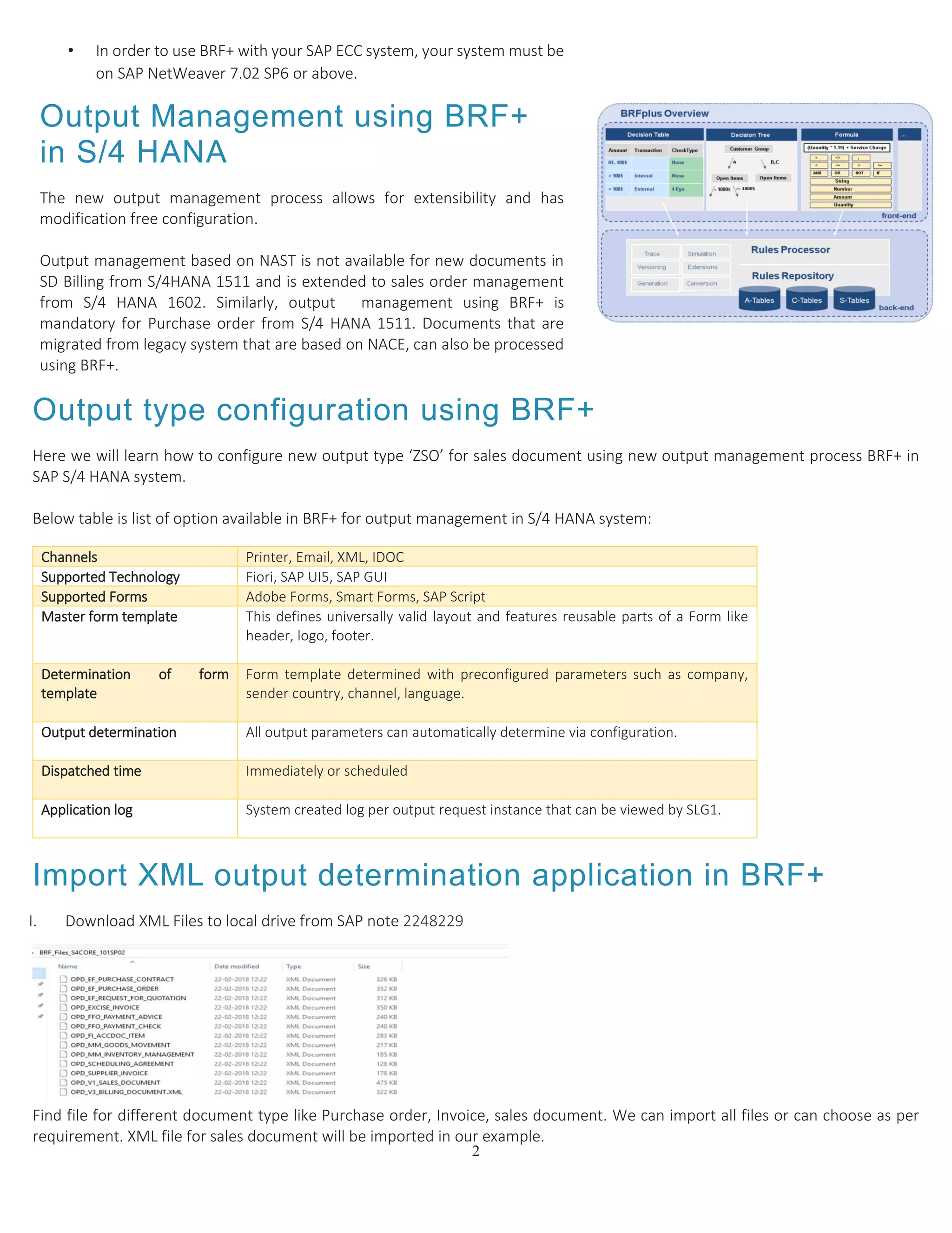 Guide to Configure Custom SD Output Types in S/4HANA Using BRF+ | PDF