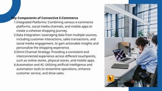 Beginner Guide to Connective E-Commerce. | PPT