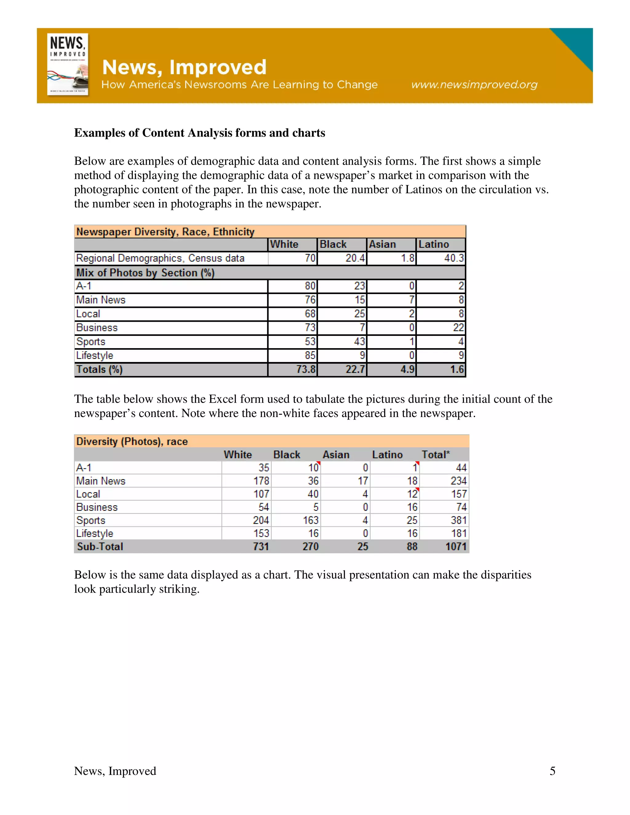 Guide To Content Analysis | PDF