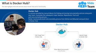Guide To Continuous Deployment Containerization With Docker Complete Deck | PDF | Operating ...