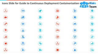 Guide To Continuous Deployment Containerization With Docker Complete Deck | PPT