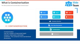 Guide To Continuous Deployment Containerization With Docker Complete Deck | PDF | Operating ...