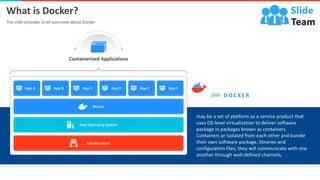 Guide To Continuous Deployment Containerization With Docker Complete Deck | PDF | Operating ...
