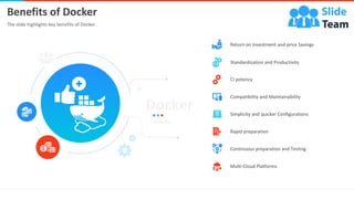 Guide To Continuous Deployment Containerization With Docker Complete Deck | PDF | Operating ...