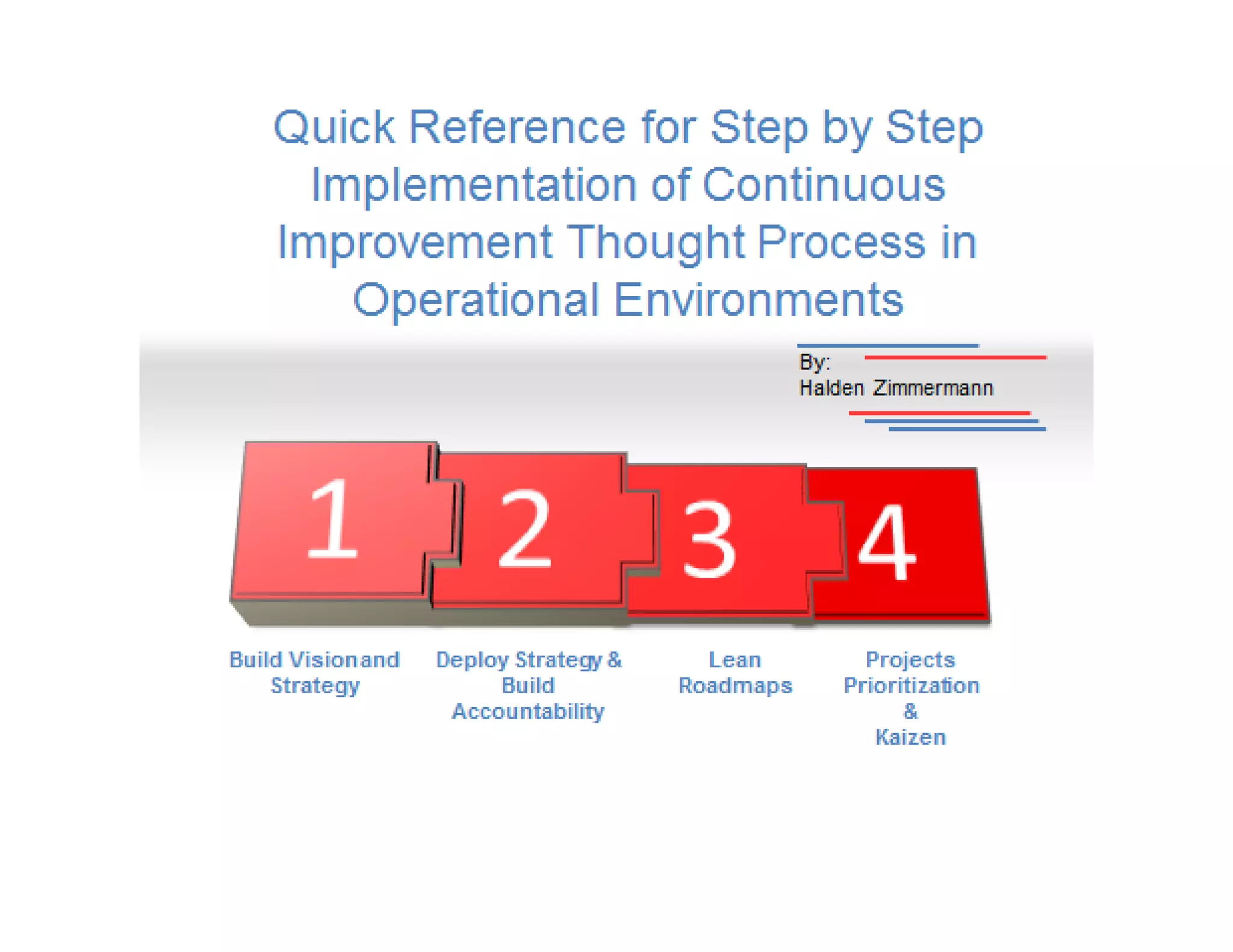 Continuous Improvement Journey | PPT