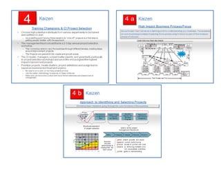 Continuous Improvement Journey | PDF