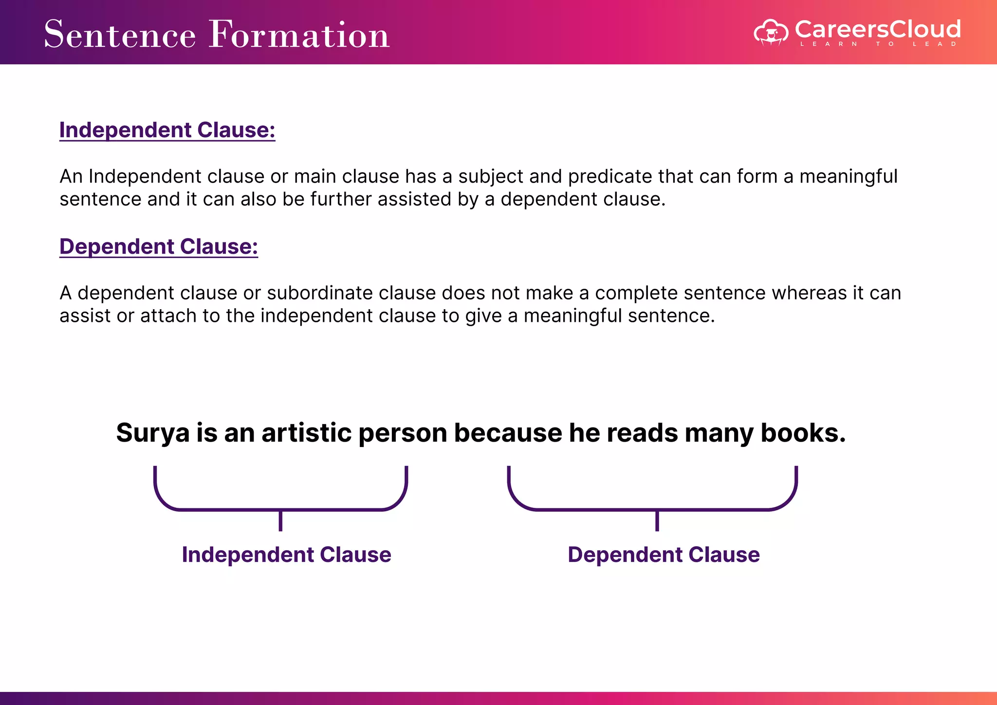 GUIDE TO CRACK ENGLISH.pdf