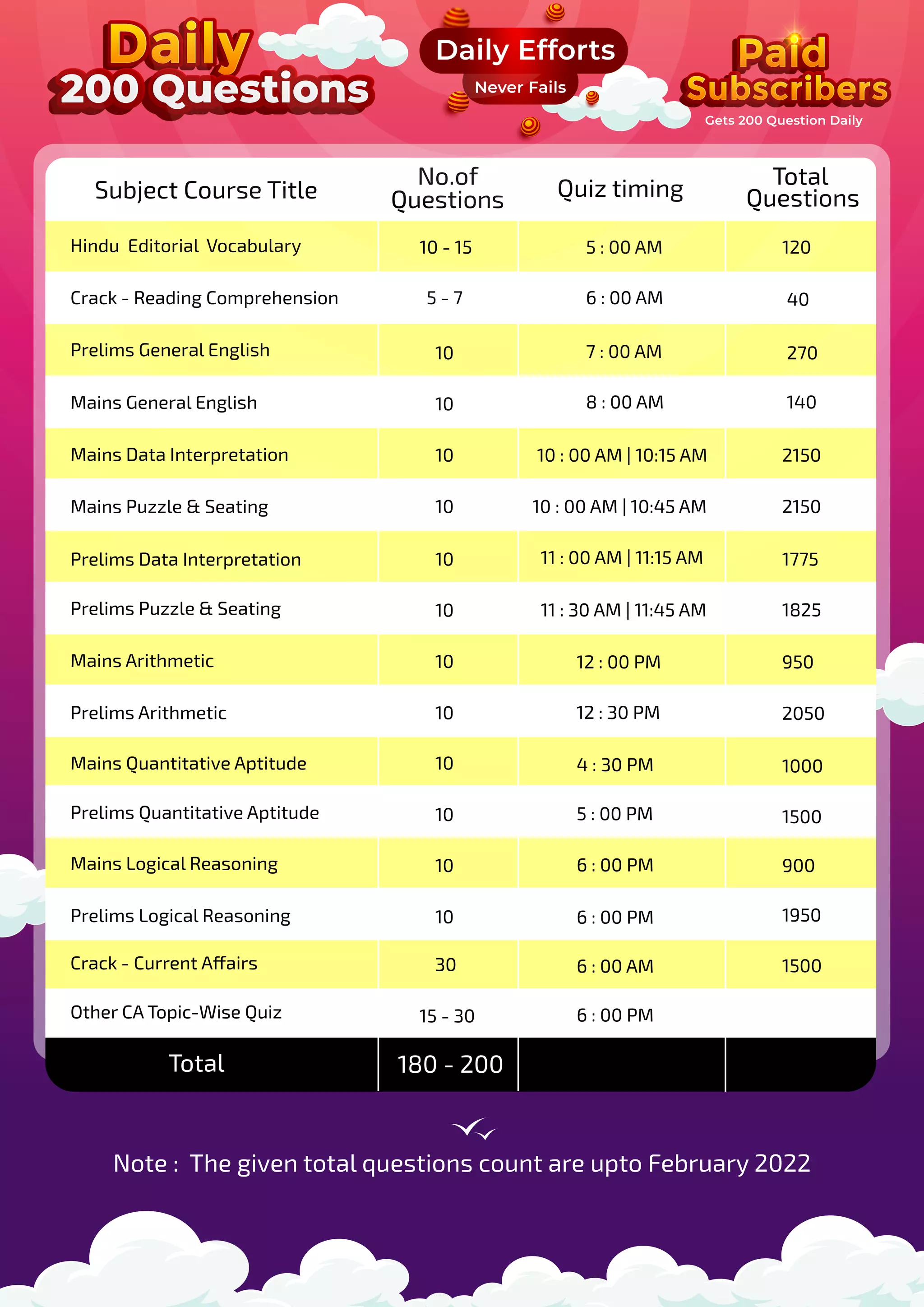 GUIDE TO CRACK ENGLISH.pdf