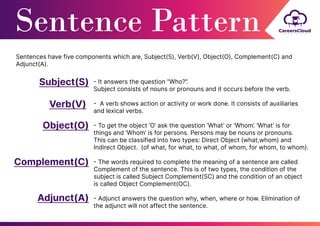 GUIDE TO CRACK ENGLISH.pdf