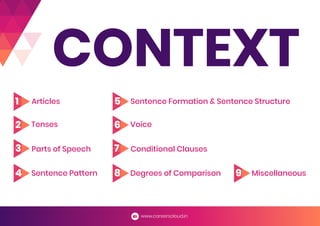 GUIDE TO CRACK ENGLISH.pdf