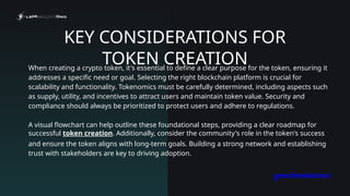 Guide to Crafting A Crypto Token Creation Strategys.pptx