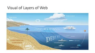 Guide to dark web | PPTX