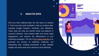 Guide to Data Analytics for Marketing.pdf