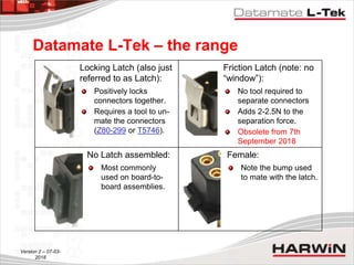Guide to datamate latches and jackscrews PTM | PPTX