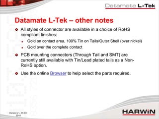 Guide to datamate latches and jackscrews PTM | PPTX