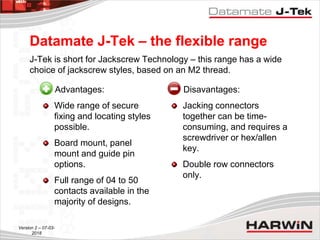 Guide to datamate latches and jackscrews PTM | PPTX