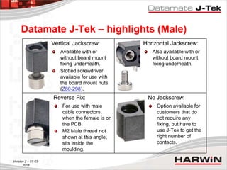 Guide to datamate latches and jackscrews PTM | PPTX