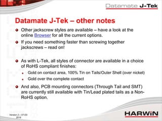 Guide to datamate latches and jackscrews PTM | PPTX