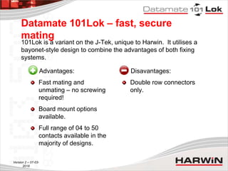 Guide to datamate latches and jackscrews PTM | PPTX