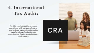 Guide to Different Types of CRA Audits in Canada | PPT