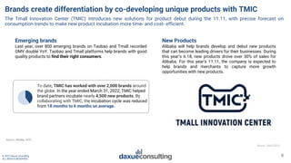 Guide to Double Eleven 2022 by daxue consulting | PPT