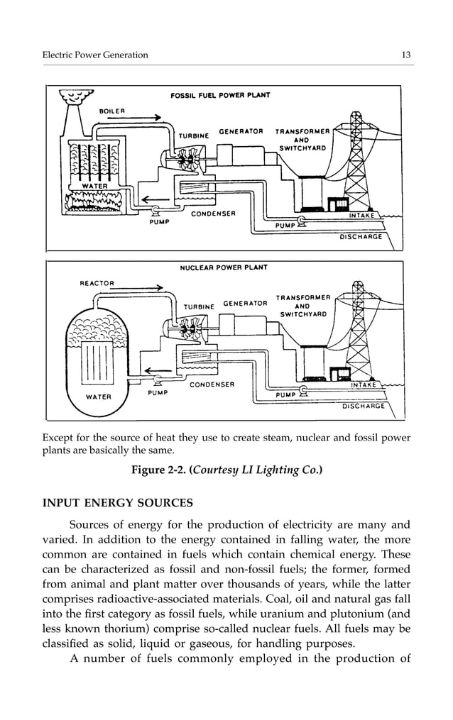 Guide_to_Electric_Power_Generation.pdf