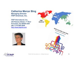 Guide to Employee Development | PPT