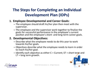 Guide to Employee Development | PPT