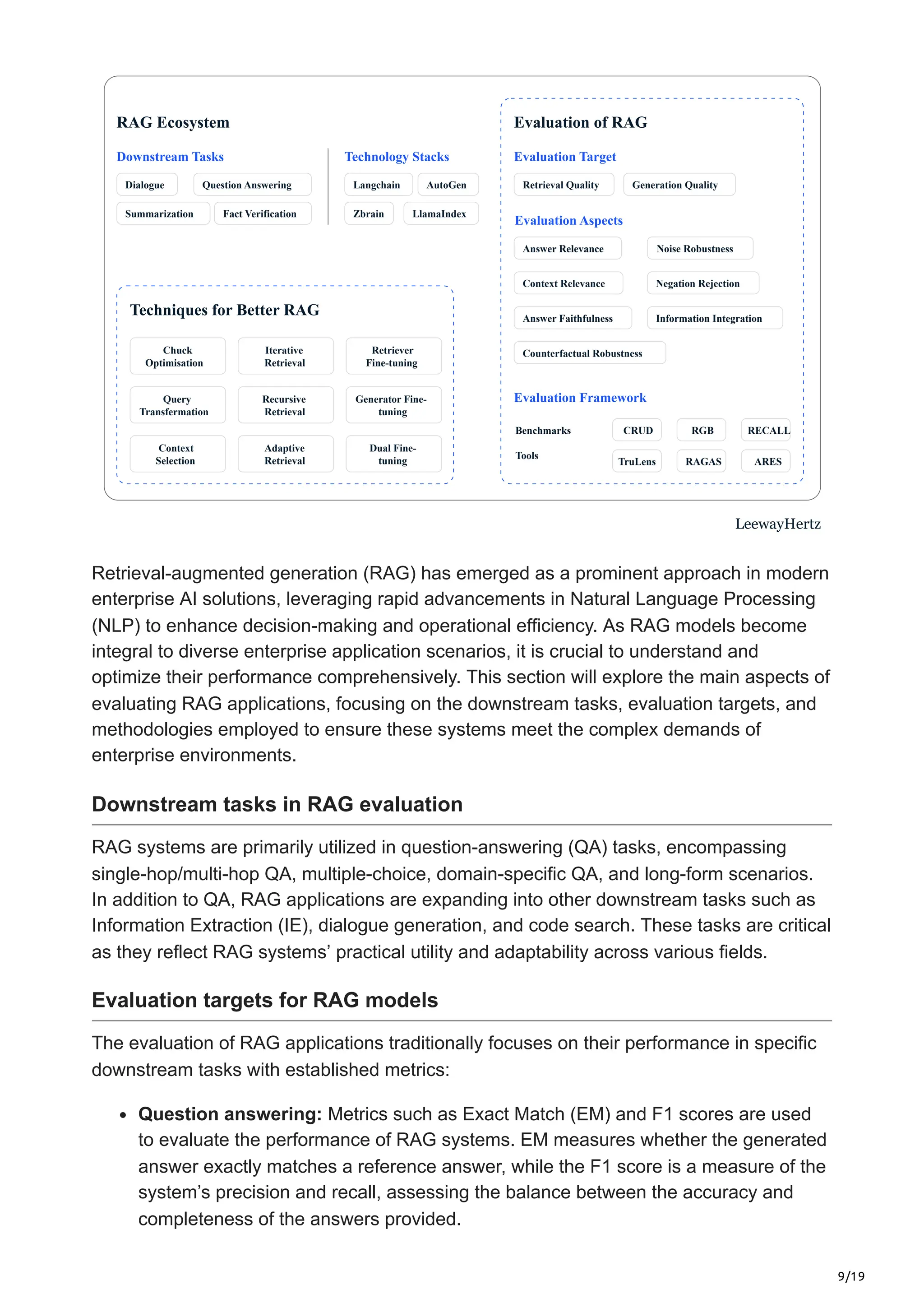 Guide to Enterprise AI Solutions Evaluation.pdf | Technology Industry | Industries