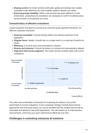 Guide to Enterprise AI Solutions Evaluation.pdf