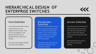 Guide to Enterprise Switches and Their Selection | PPT