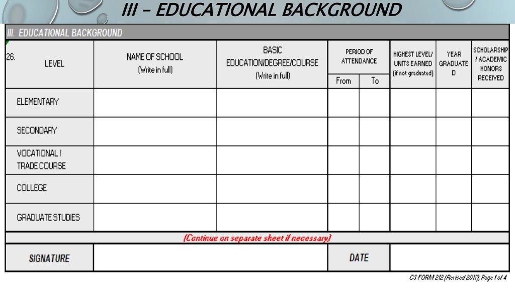 Guide to filling PDS (Revised 2017)