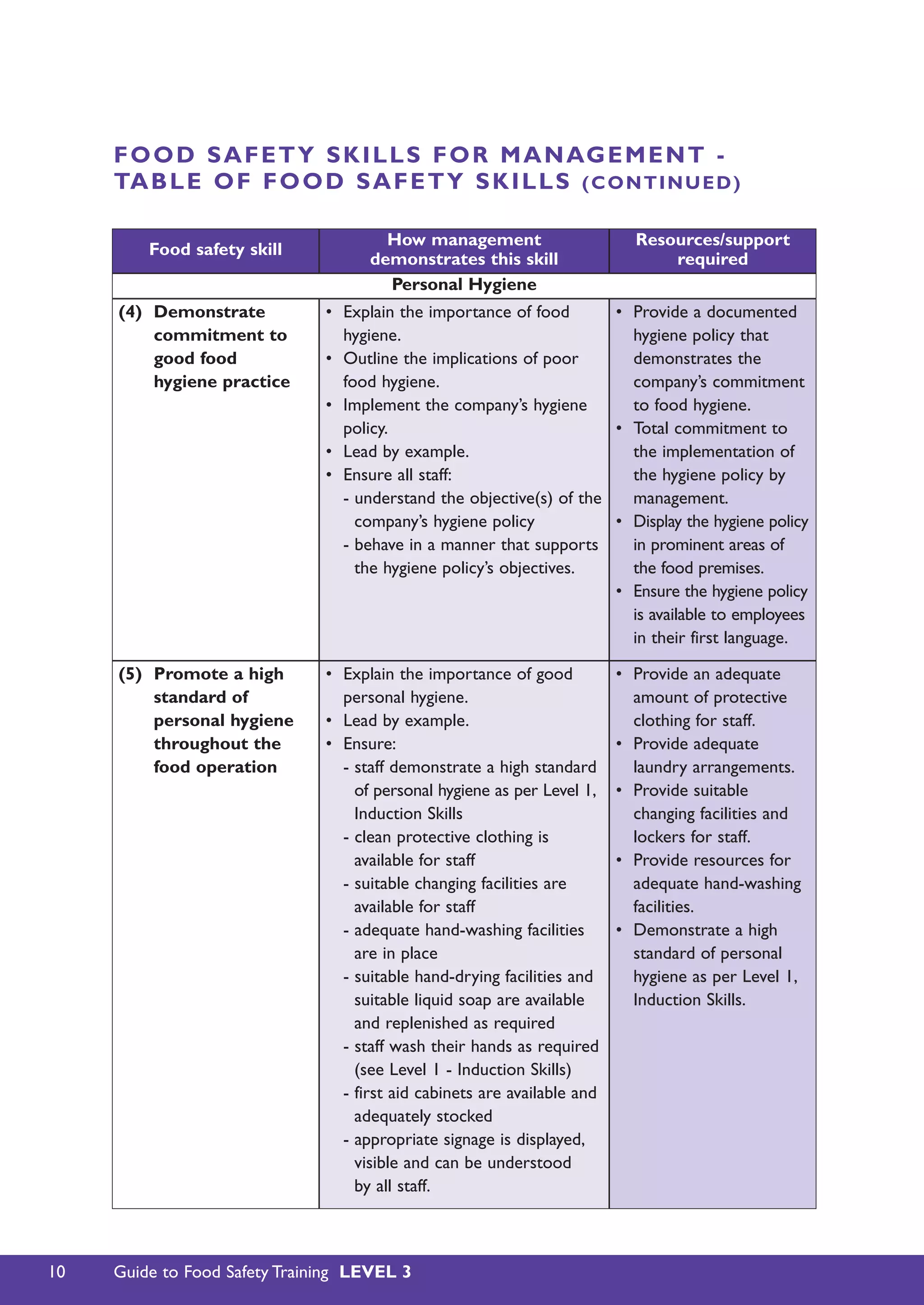Guide to food_safety_training_l3 | PDF
