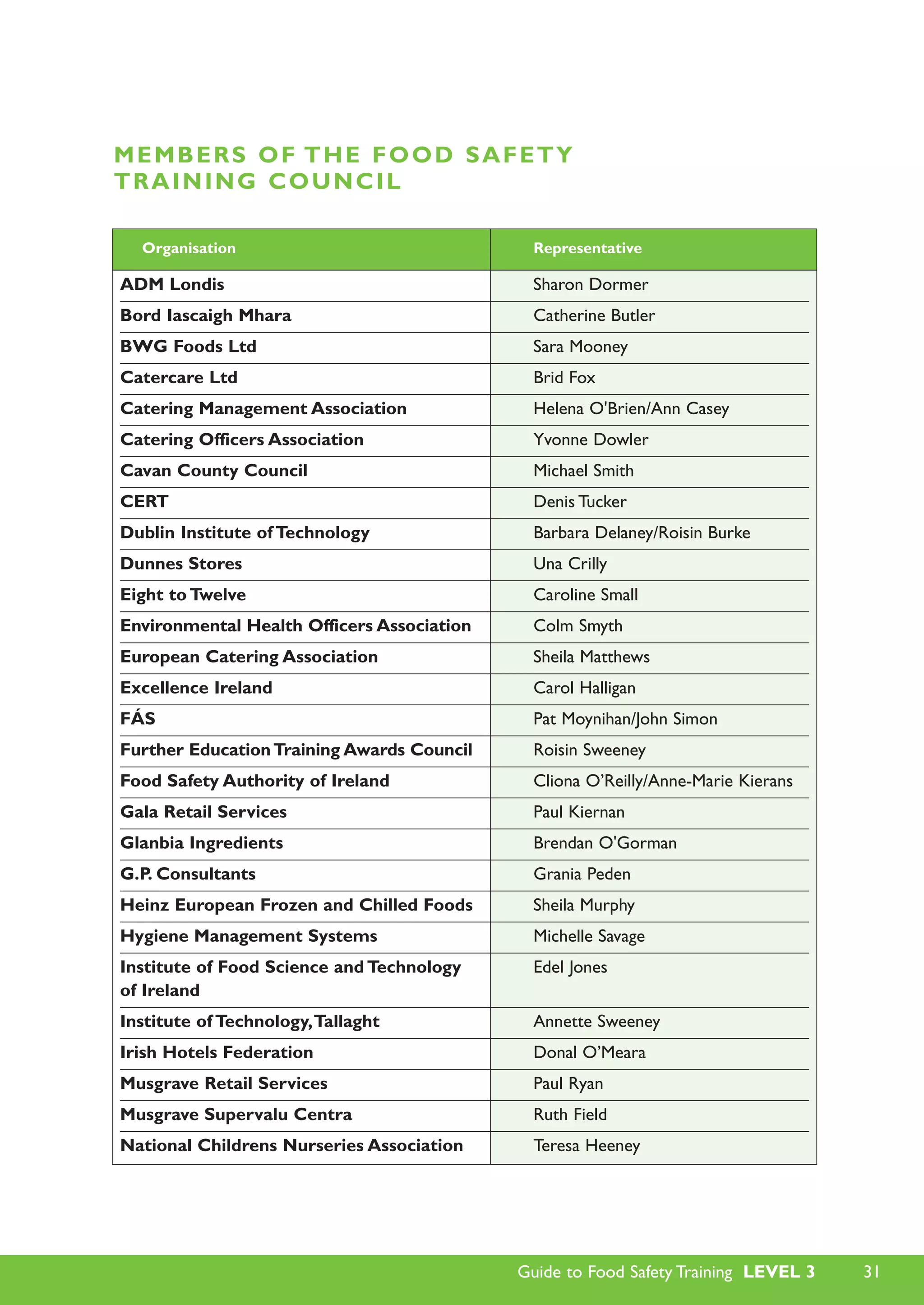 Guide to food_safety_training_l3 | PDF