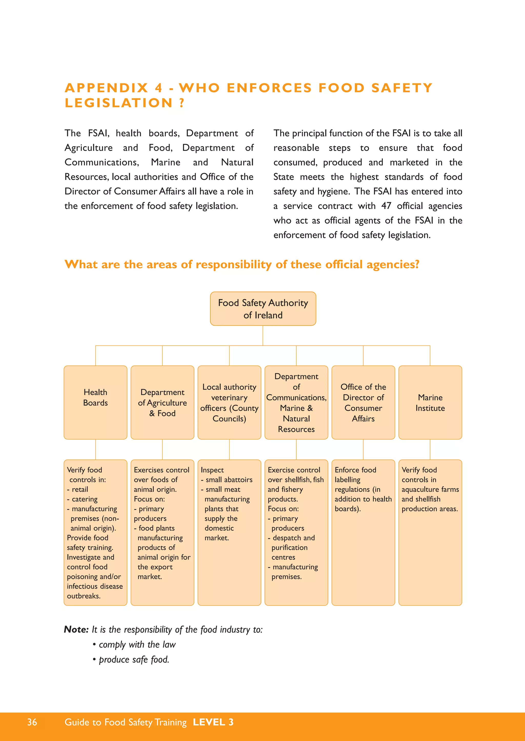 Guide to food_safety_training_l3 | PDF