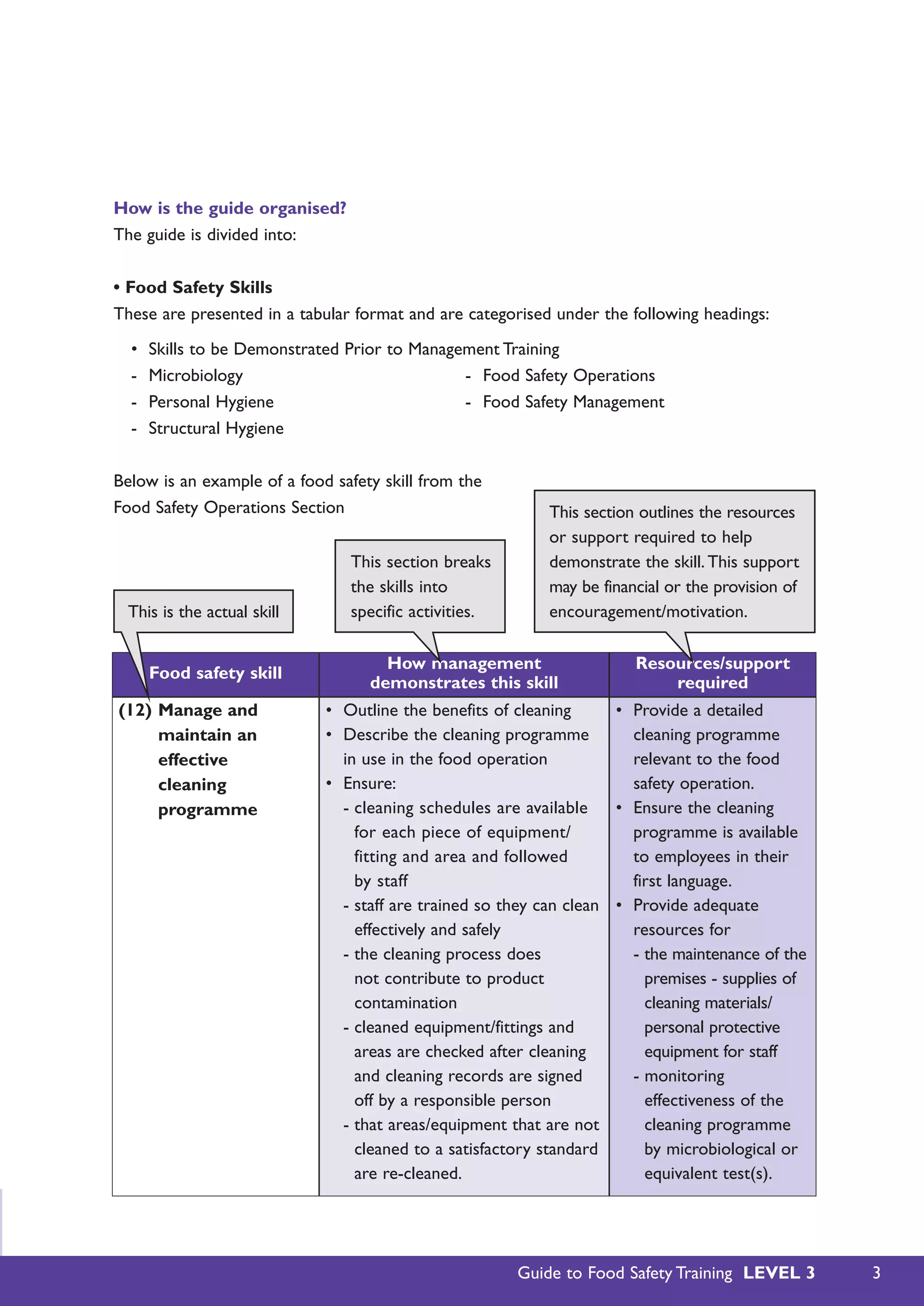 Guide to food_safety_training_l3 | PDF