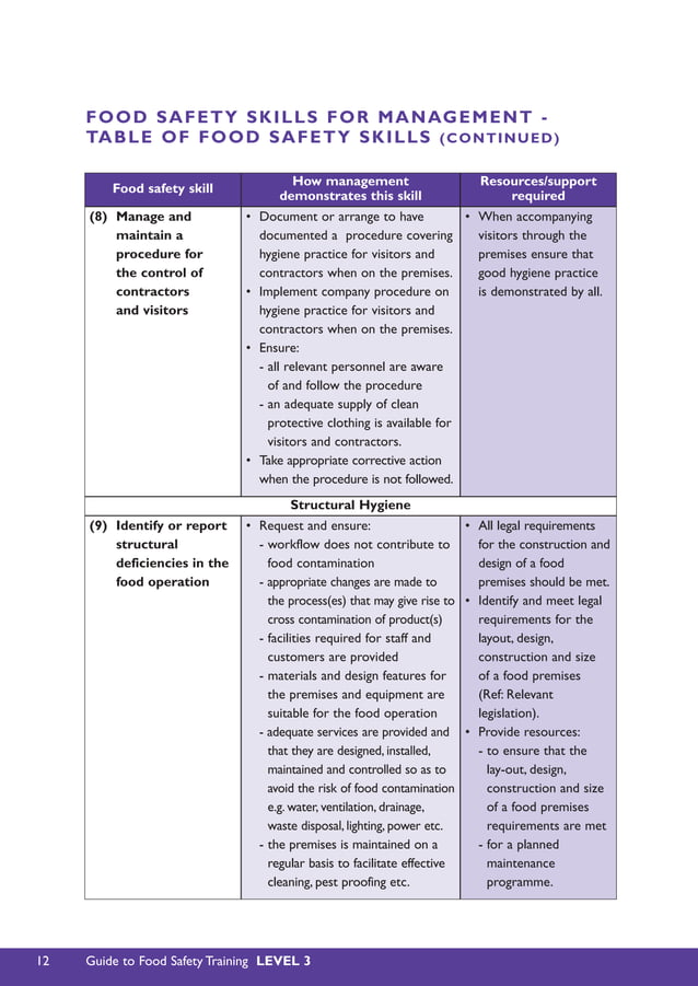 Guide to food_safety_training_l3 | PDF