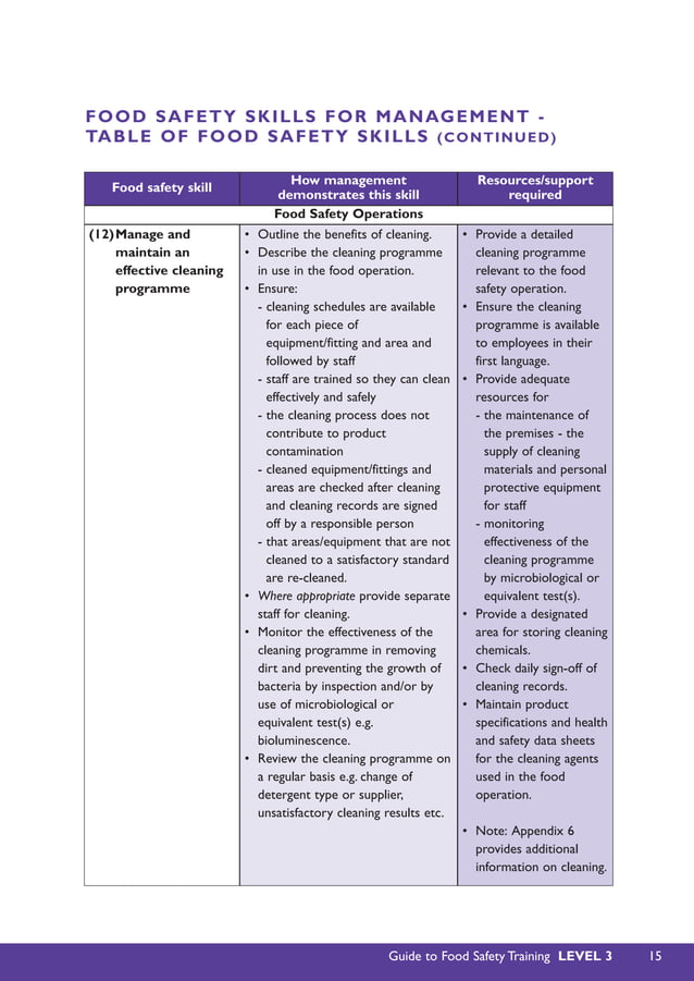 Guide to food_safety_training_l3 | PDF