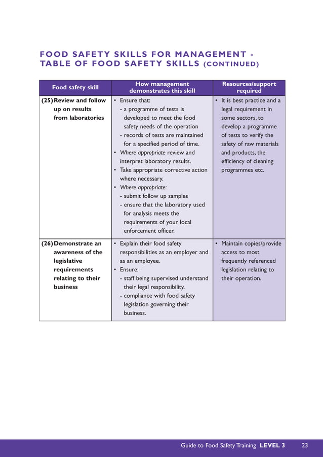 Guide to food_safety_training_l3 | PDF