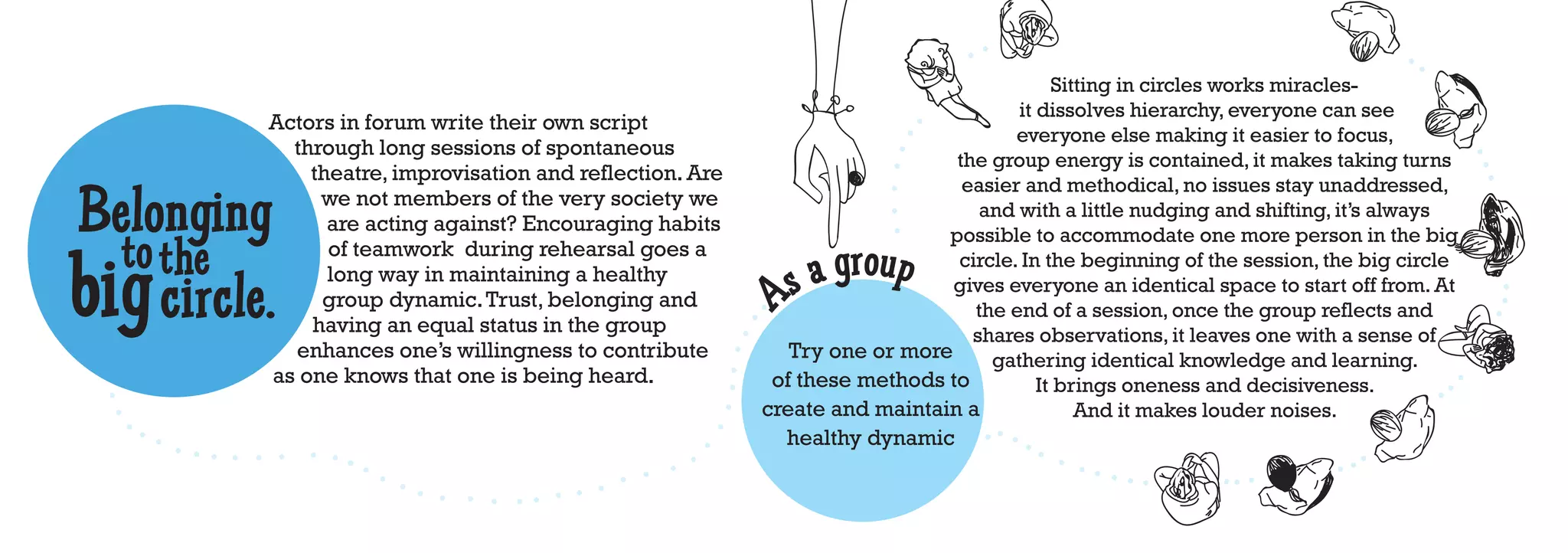 Guide to Forum Theater | PDF