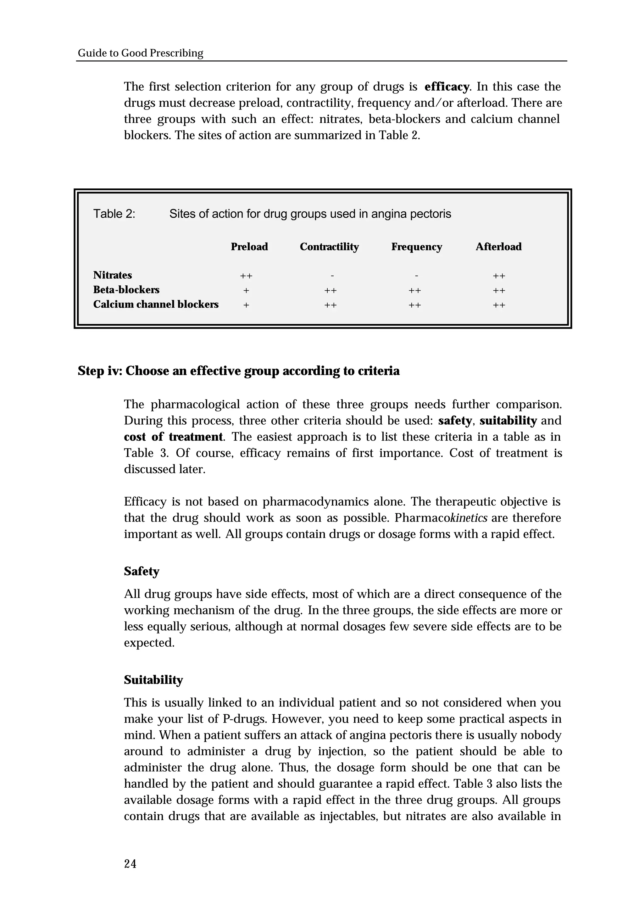Guide to good prescribing (WHO) | PDF