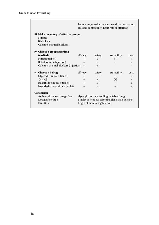 Guide to good prescribing (WHO) | PDF