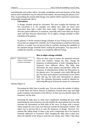 Guide to good prescribing (WHO) | PDF