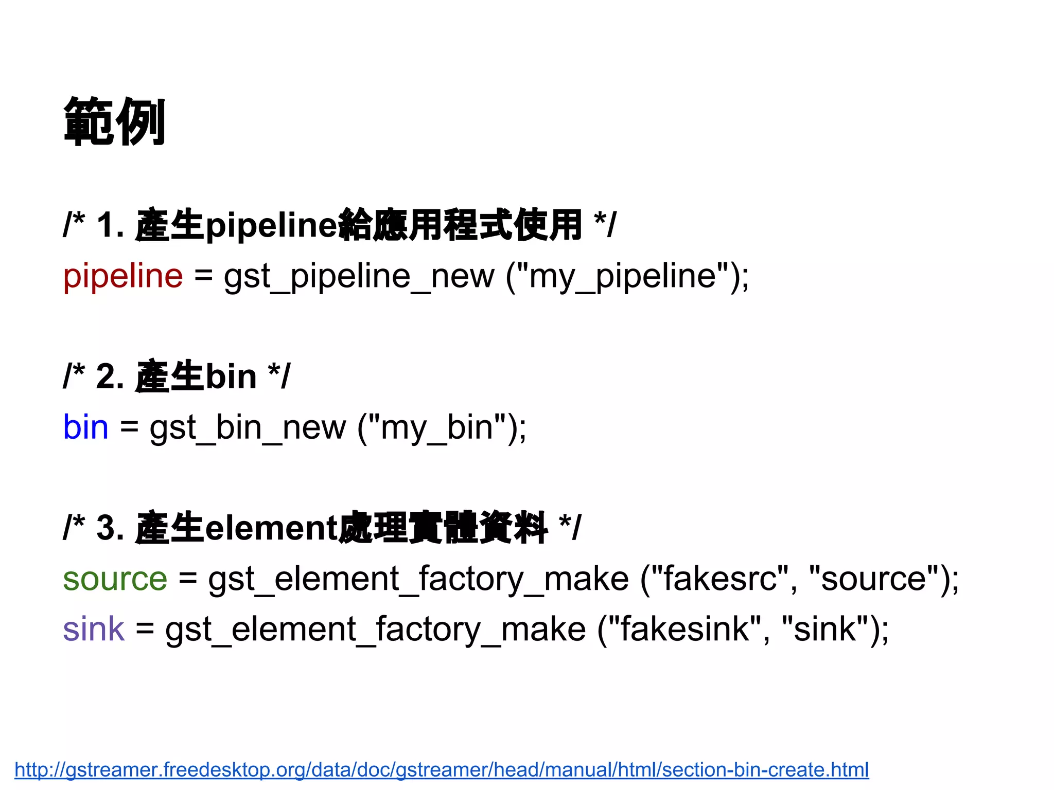 Guide To Gstreamer Application Development Manual Ch1 To Ch10 Ppt